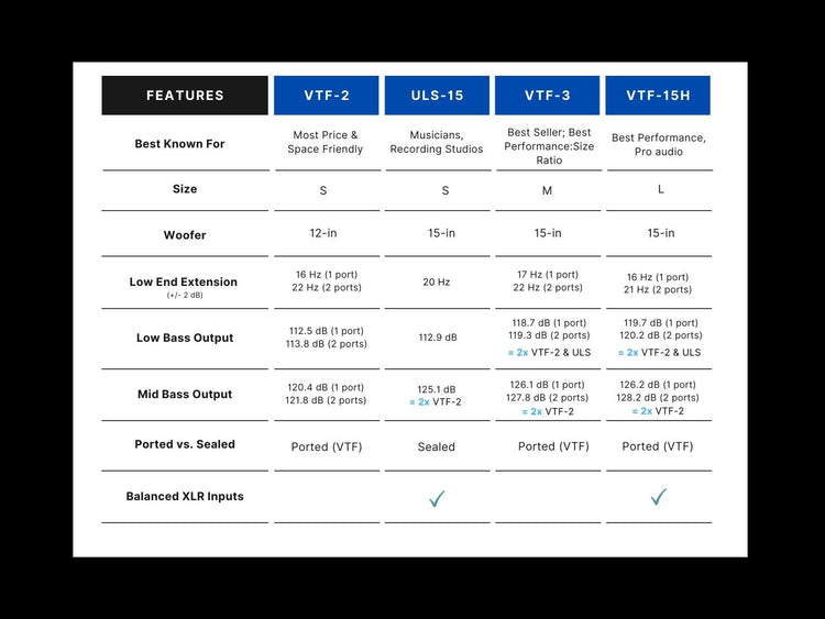 Speakers – Hsu Research