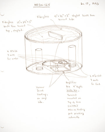 The Hsu Research Origin Story